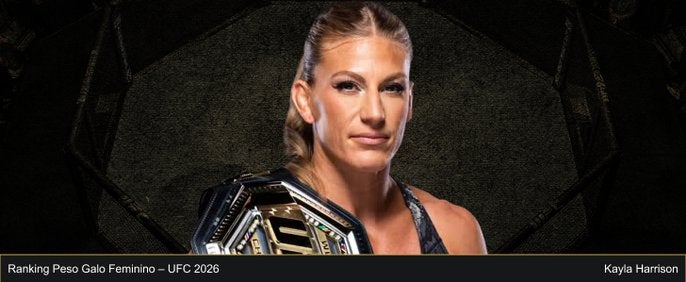 Ranking do UFC em 2026 – Peso Galo Feminino